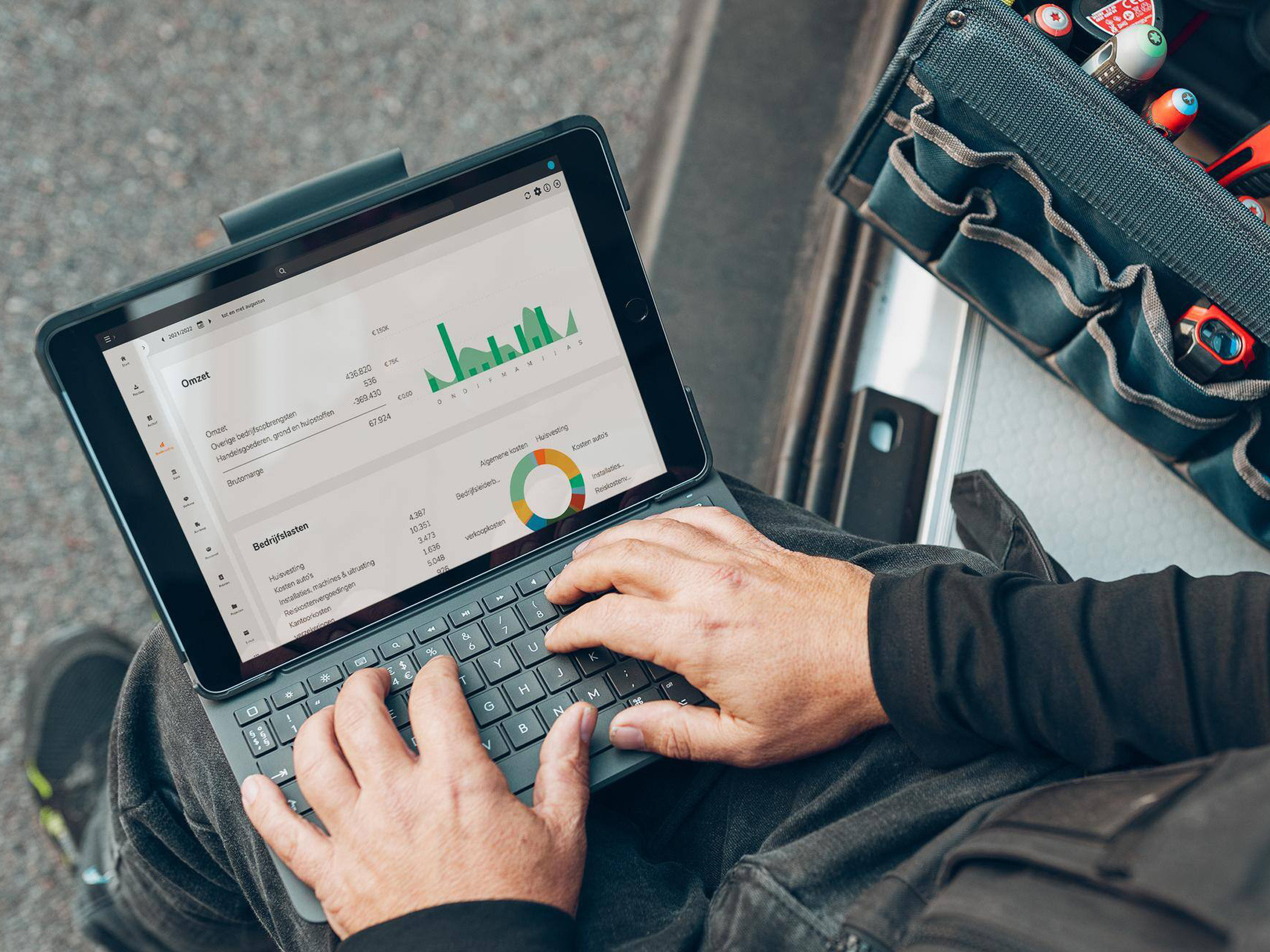 Meerdere entiteiten | Visma Net